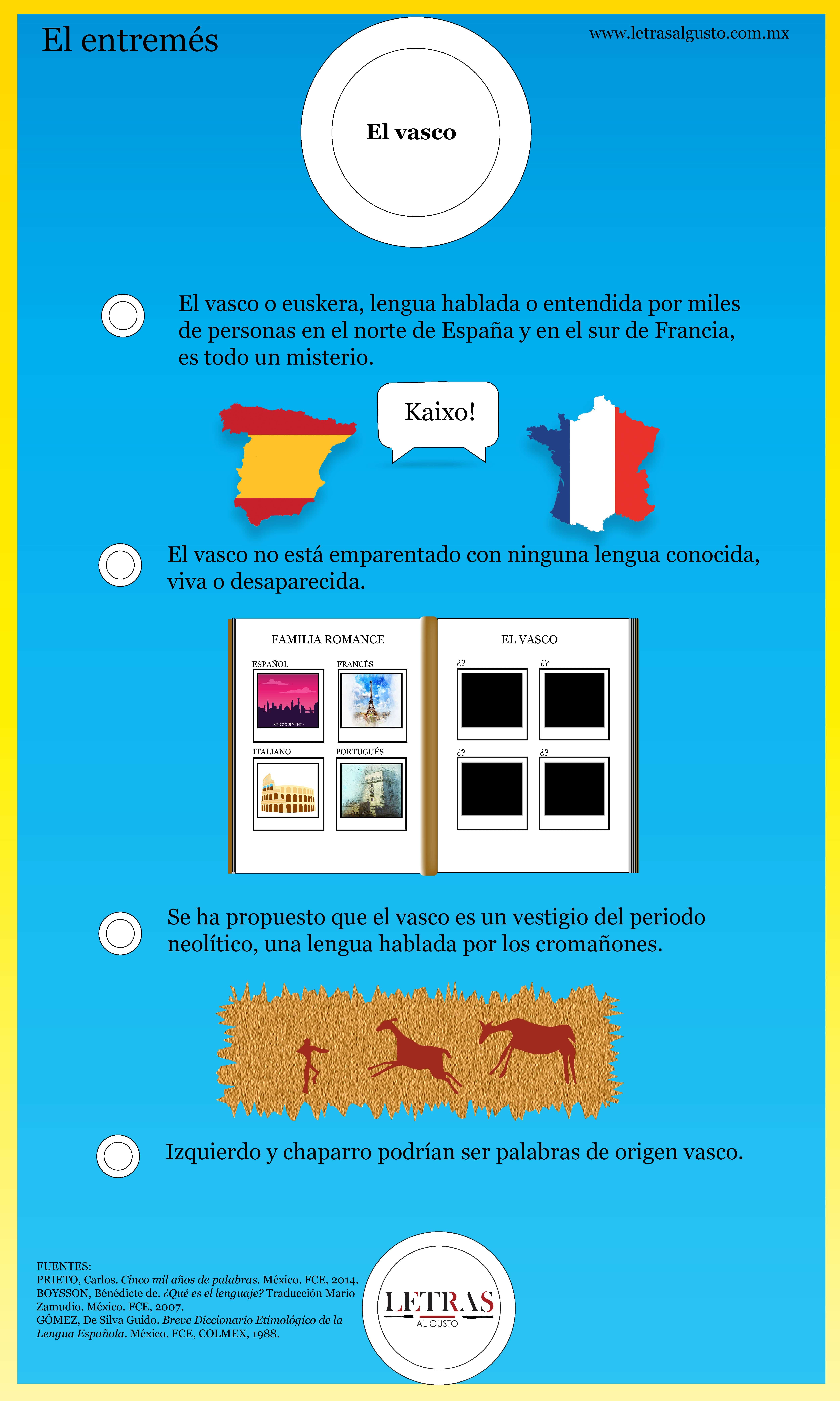 El vasco | Letras al Gusto